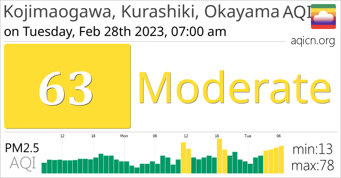 Kojimaogawa, Kurashiki, Okayama, Japan Air Quality is Moderate - on Tuesday, Feb 28th 2023, 07:00 am