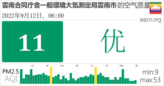 日本雲南合同庁舎一般環境大気測定局雲南市的空气污染指数是优 - 2022年9月12日, 06:00