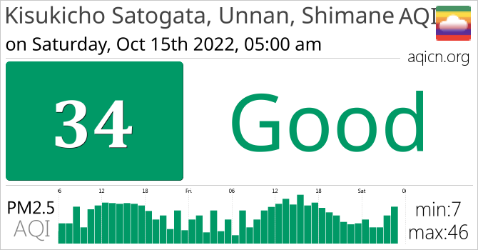 Kisukicho Satogata, Unnan, Shimane, Japan Air Quality is Good - on Saturday, Oct 15th 2022, 05:00 am