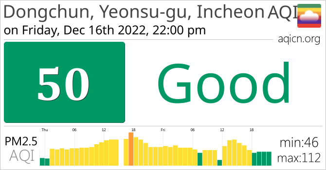 Dongchun, Yeonsu-gu, Incheon, South Korea Air Quality is Good - on ...