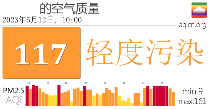 신흥시的空气污染指数是轻度污染 - 2023年5月12日, 10:00