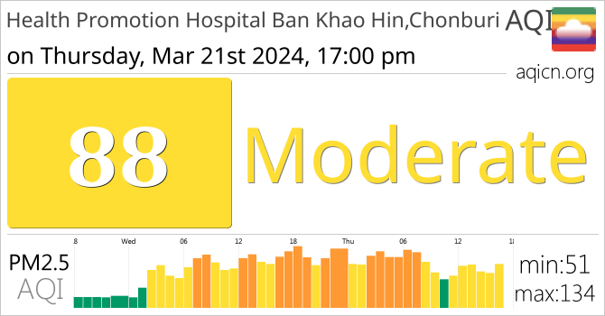 Health Promotion Hospital Ban Khao Hin,Chonburi, Thailand Air Quality is Moderate - on Thursday ...