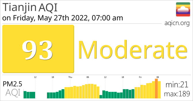Tianjin Air Quality is Moderate - on Friday, May 27th 2022, 07:00 am